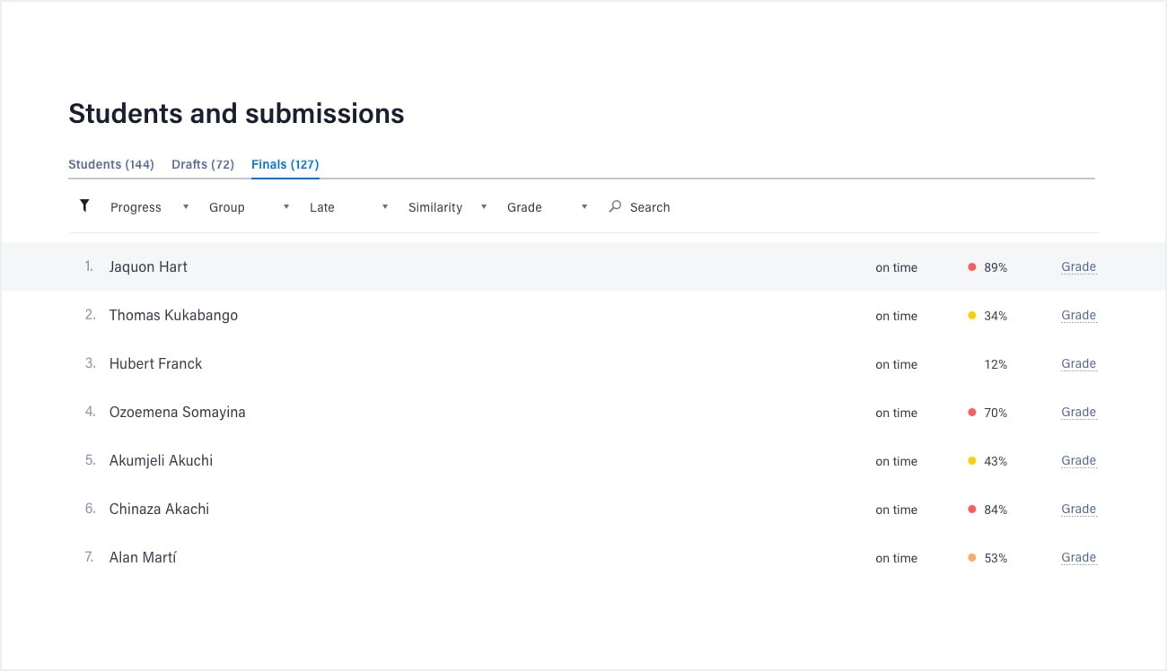 Controlling how students view similarity information